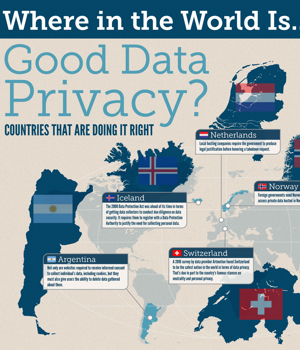 Espace Presse | ExpressVPN