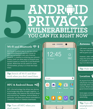 Espace Presse | ExpressVPN